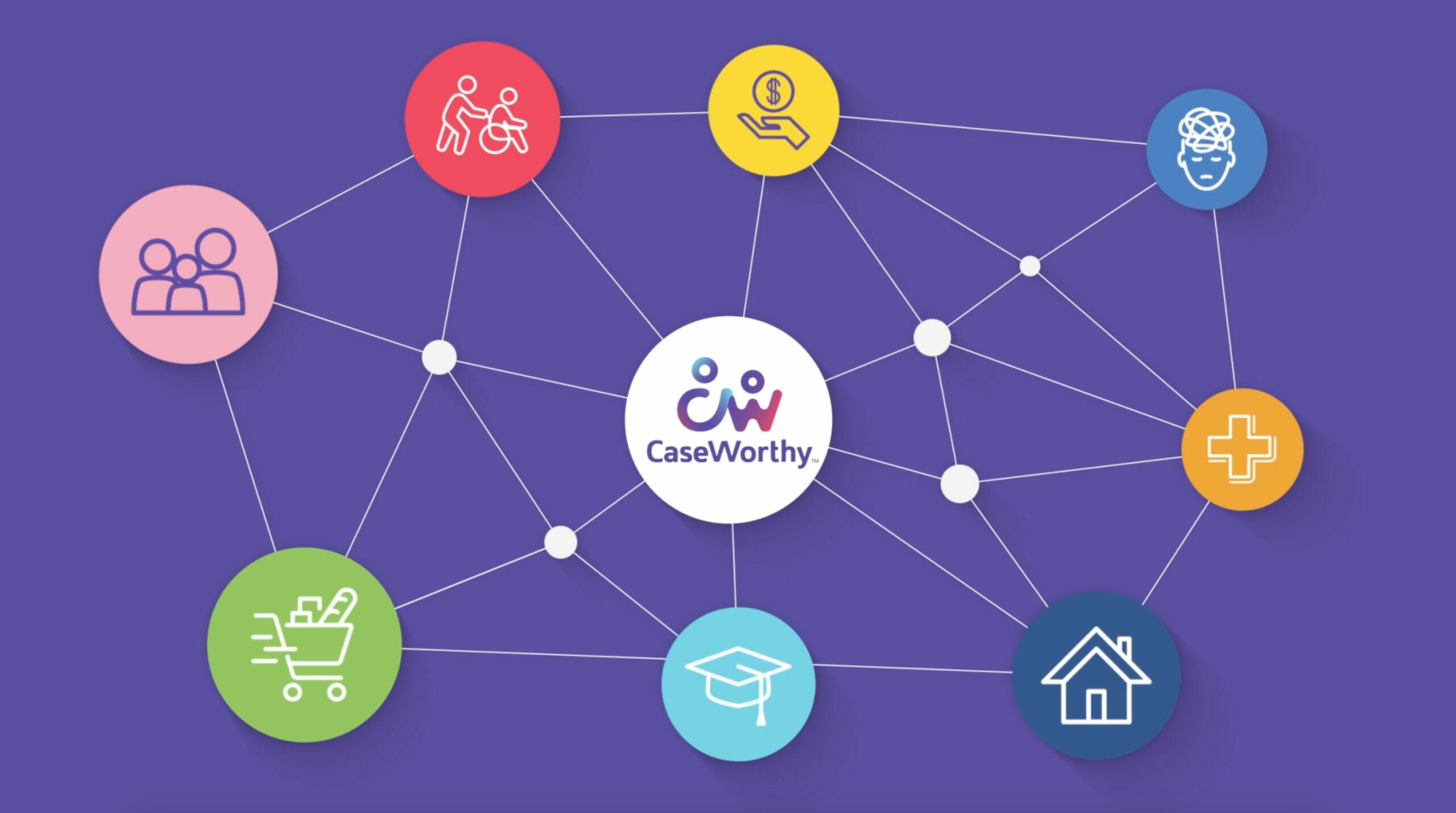 Introduction to CaseWorthy | CaseWorthy