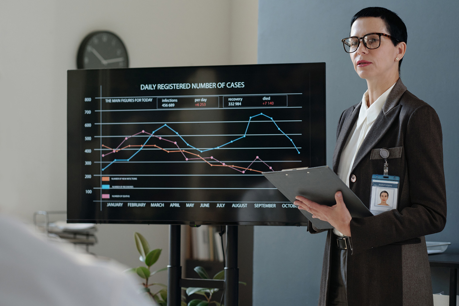 Maximizing Efficiency with an Integrated Case Management System: A Step ...