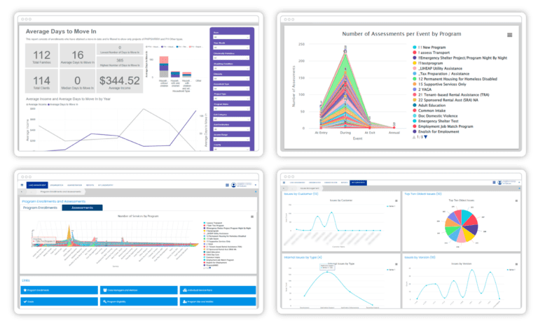 CaseWorthy Software | Elevate Case Management Data & Operations