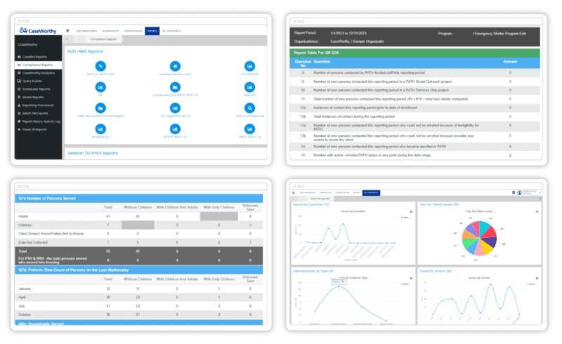 HMIS+ Case Management | CaseWorthy